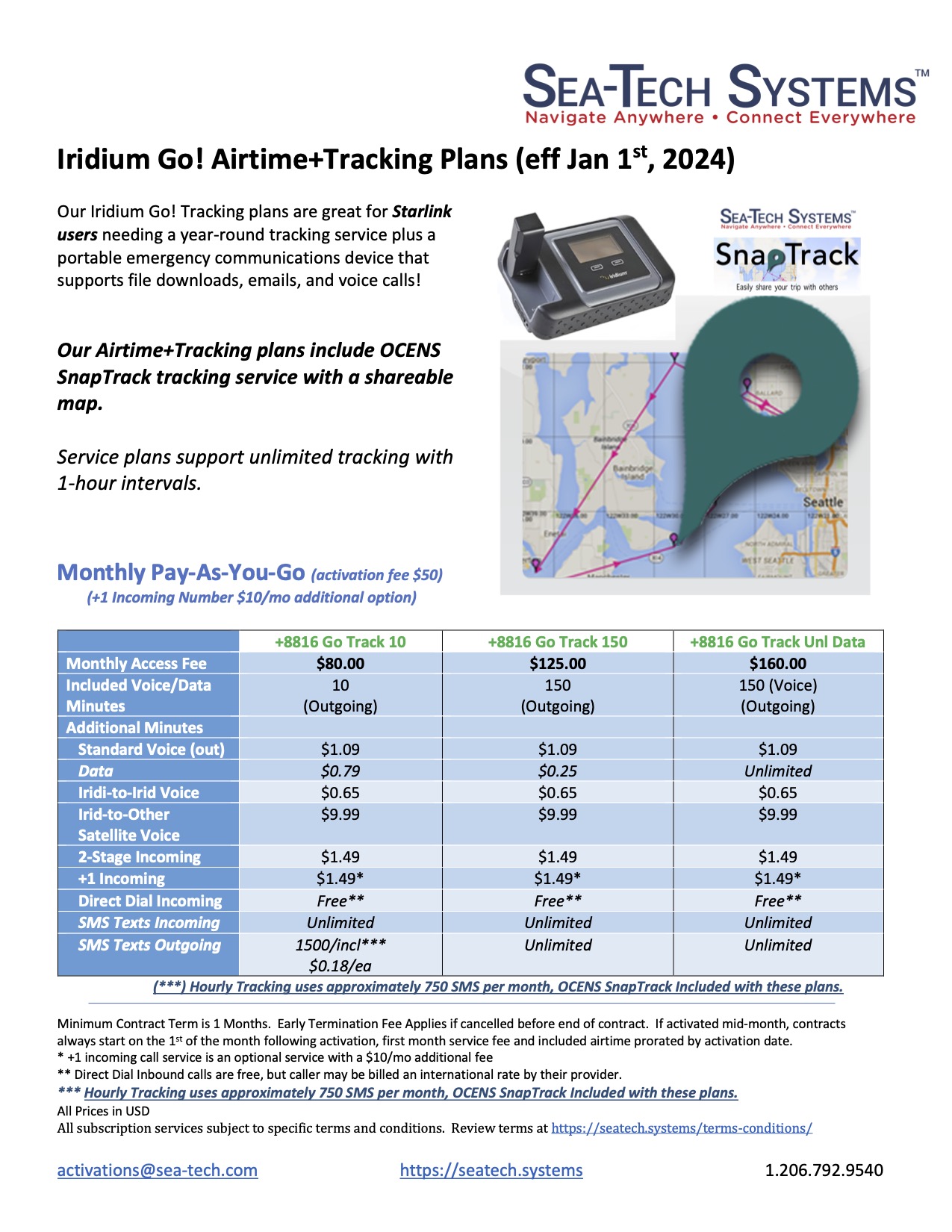 Activate New Services | Sea-Tech Systems