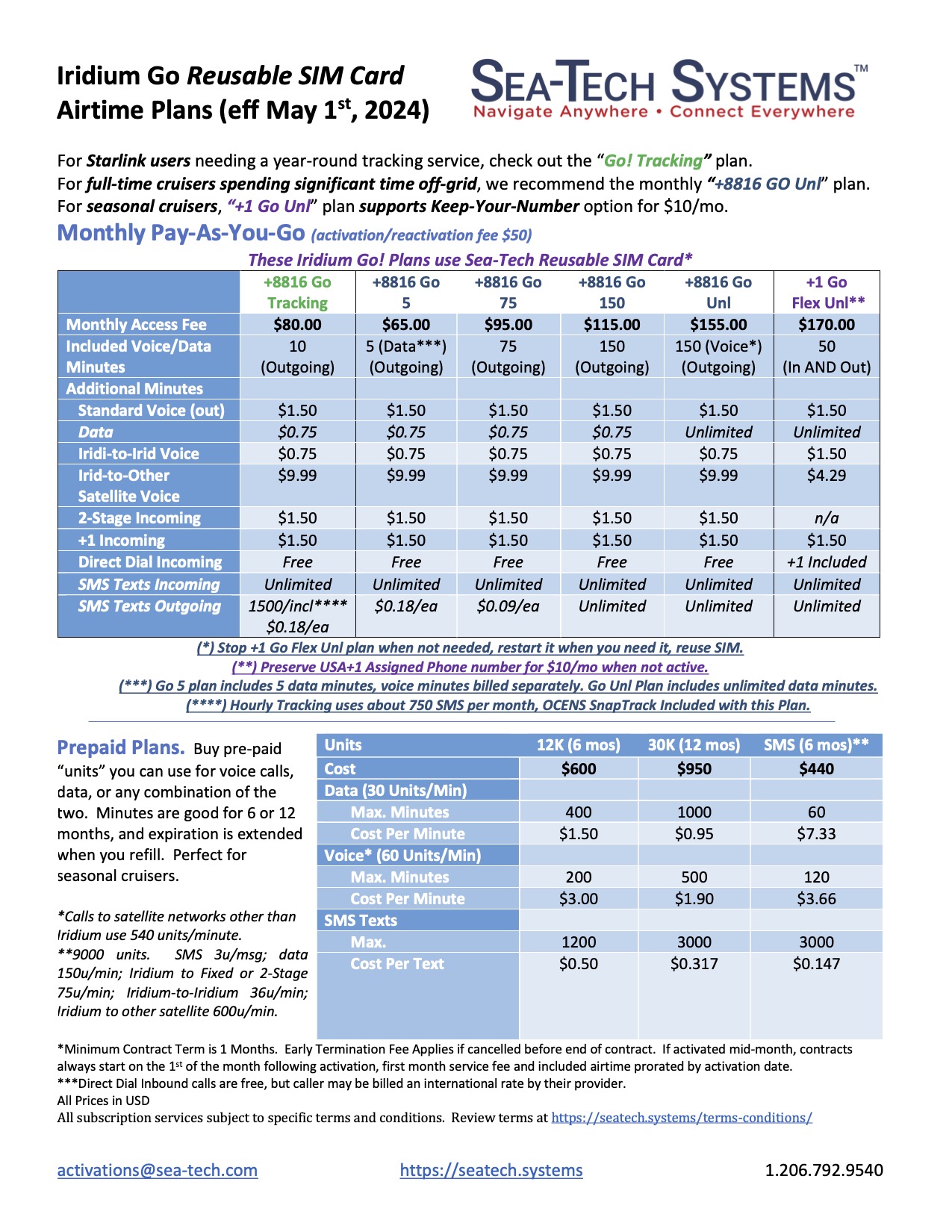 Iridium GO! Global Satellite WiFi Hotspot | Sea-Tech Systems